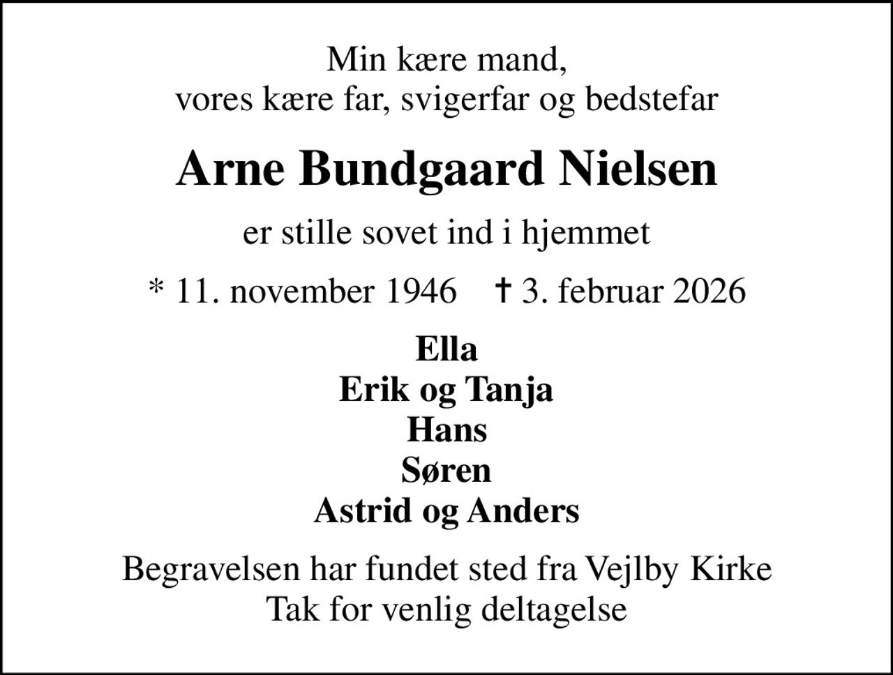 Arne Bundgaard Nielsen | Danmarks største medie for mindesider og ...